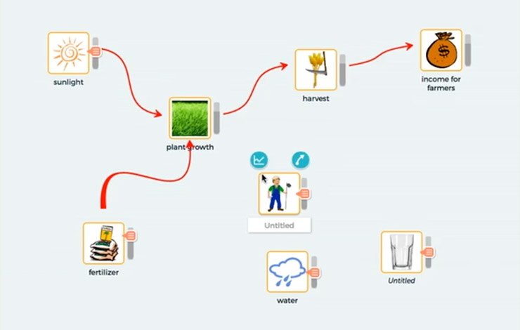 Collections | STEM Resource Finder