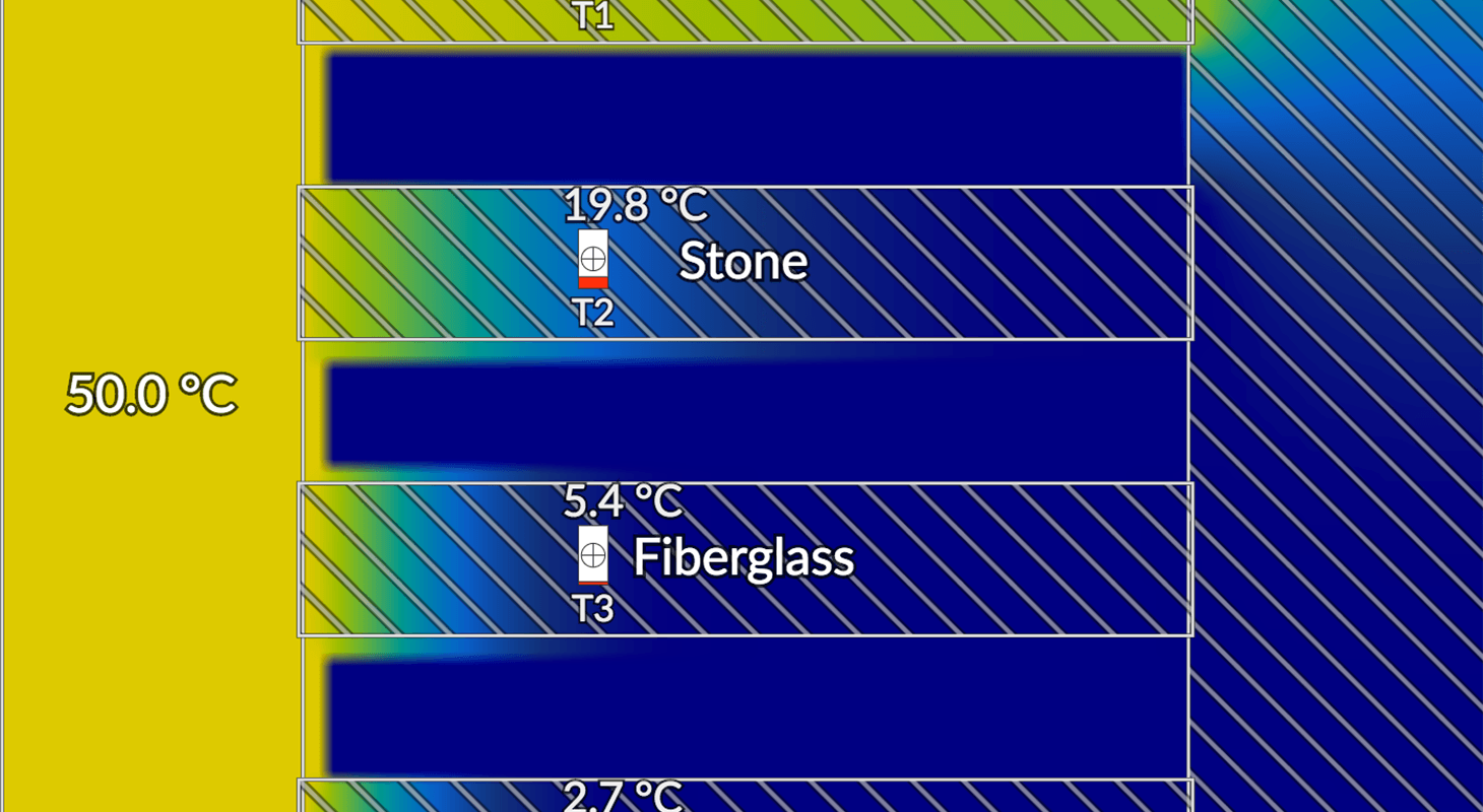 Conduction: Heat Conduction Through Materials | STEM Resource Finder