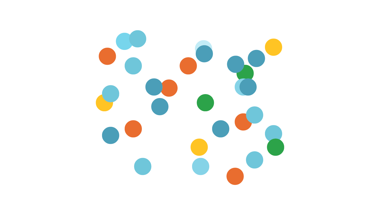 Dynamic Data Science | learn.concord.org